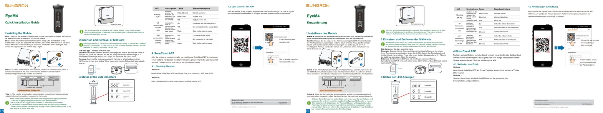 Sungrow EyeM4 WI-FI modul • Sp Solar
